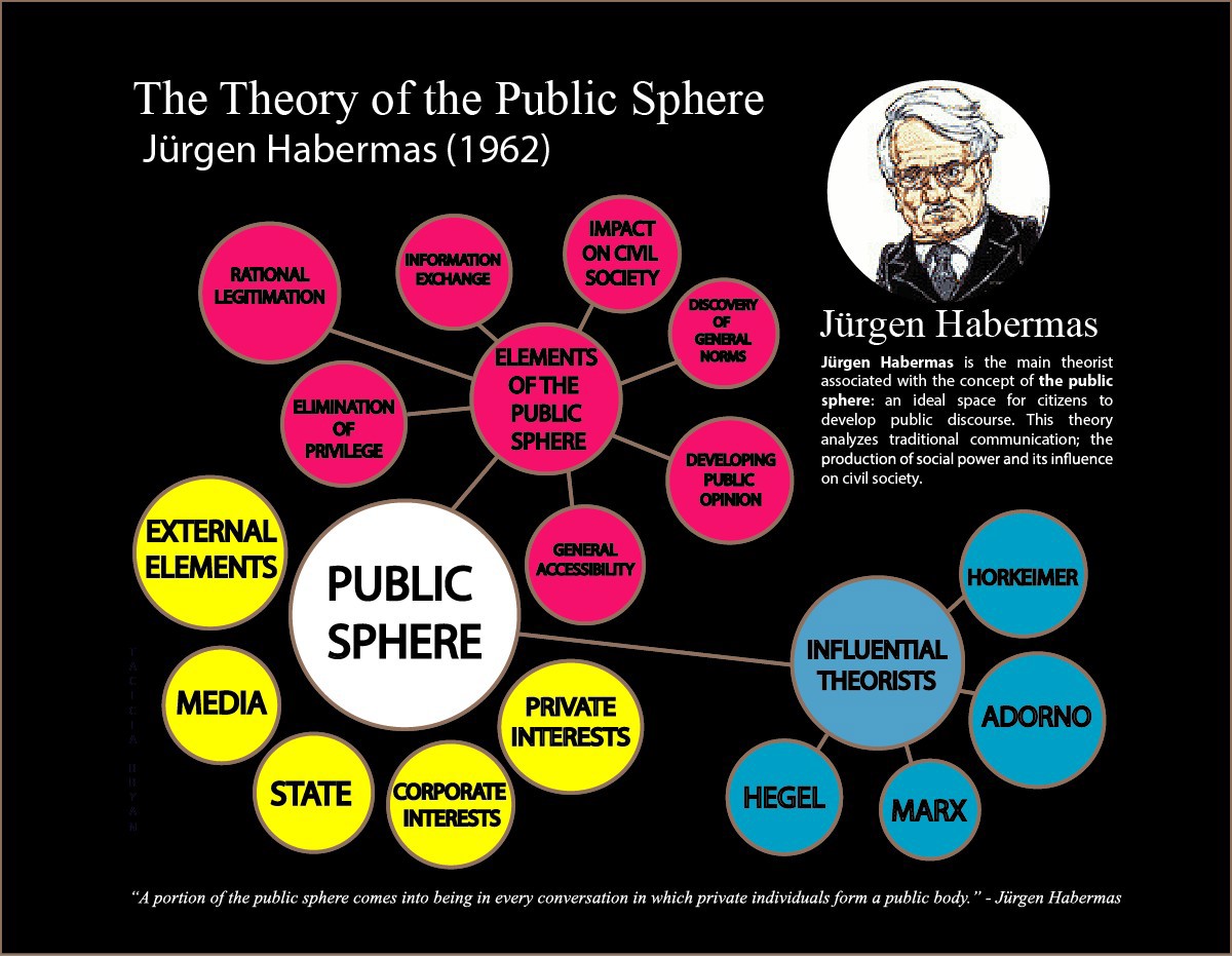 MRP Poster – Tamarah Bryan: Portfolio